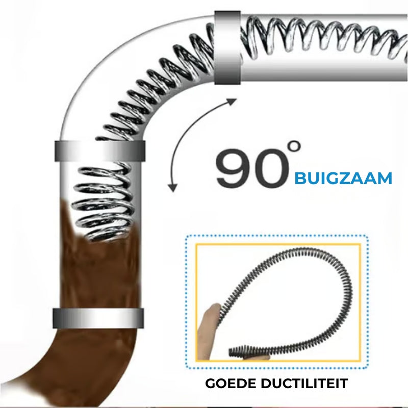 Leiding Ontstopper – GadgetReus